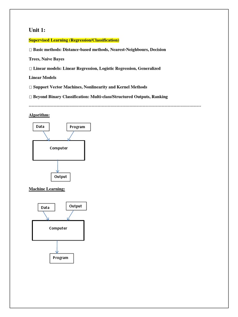 Supervised Learning (Classification and Regression) | PDF | Statistical ...