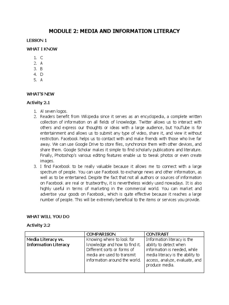 Module 2 Media and Information Literacy | PDF | Mass Media | Popular ...