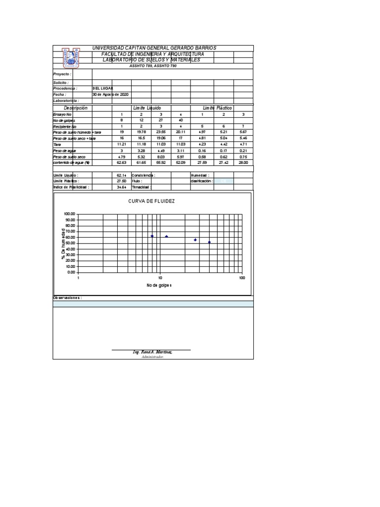 Clasificacion AASHTO M145 Problema U1S5-A | PDF | Horticultura y ...