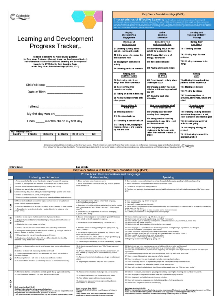EYFS Development Tracking Guide | PDF | Attention | Learning