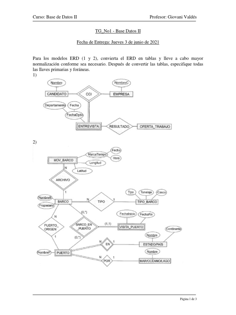 TG - No1 - Base Datos II | PDF | SQL | Datos