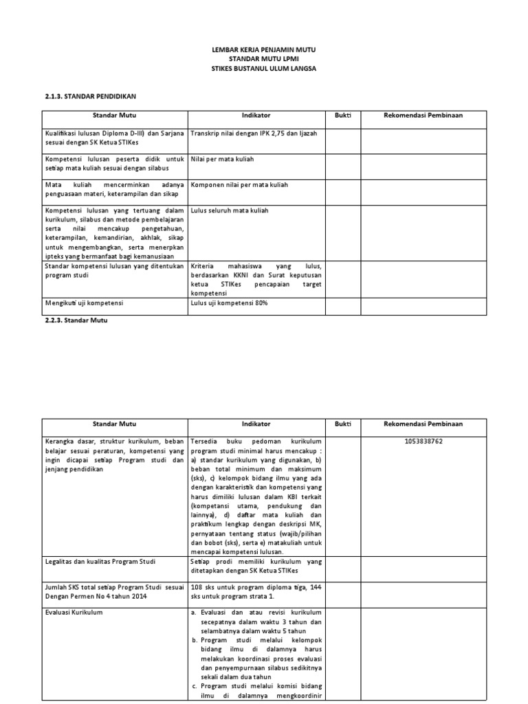 Lembar Kerja Penjamin Mutu | PDF