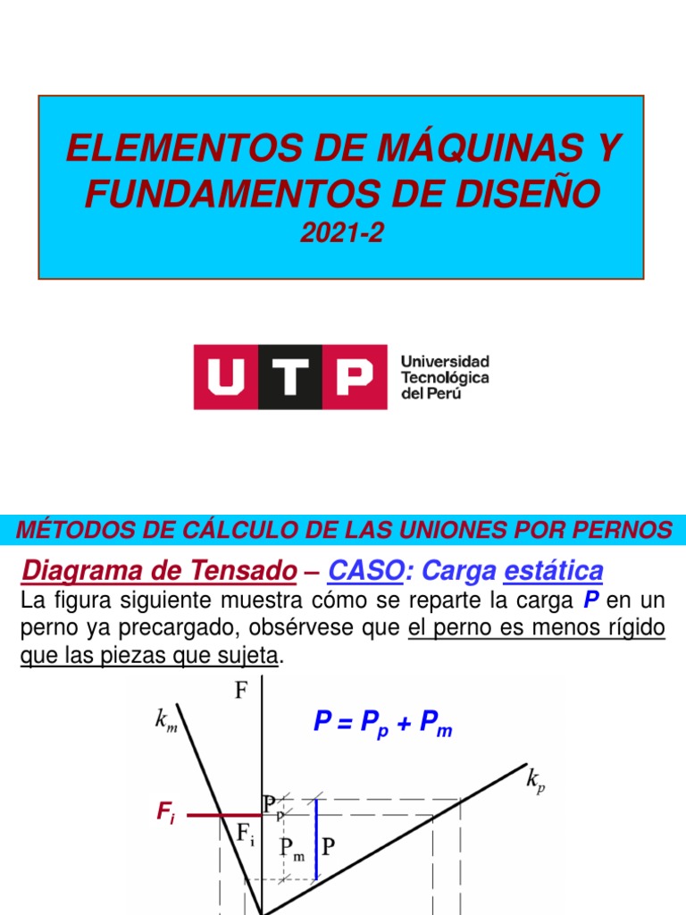 Cálculo De Pernos Precargados En Cargas Dinámicas Pdf Fatiga