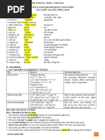 Ubuntu Server CLI Cheat Sheet 2024 v6 | PDF | Sudo | Computer File