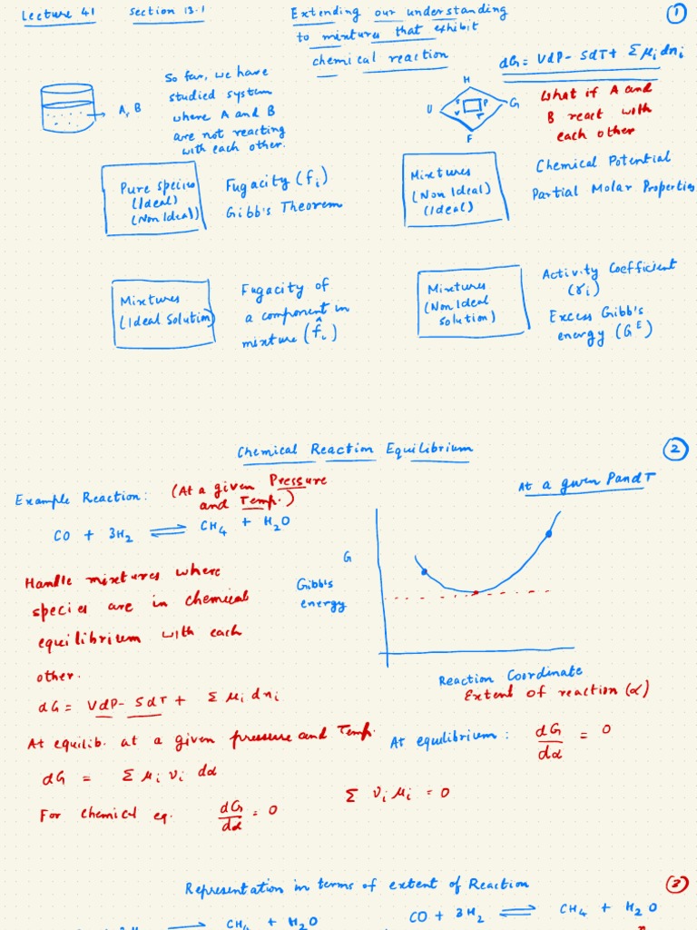 Handnotes Lecture41-42 | PDF | Chemical Equilibrium | Chemical Engineering