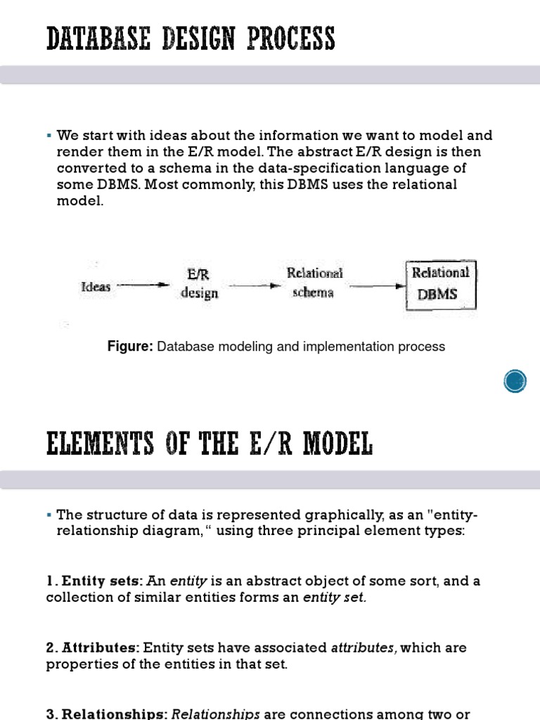 Figure: Database Modeling and Implementation Process | PDF | Databases | Software Engineering