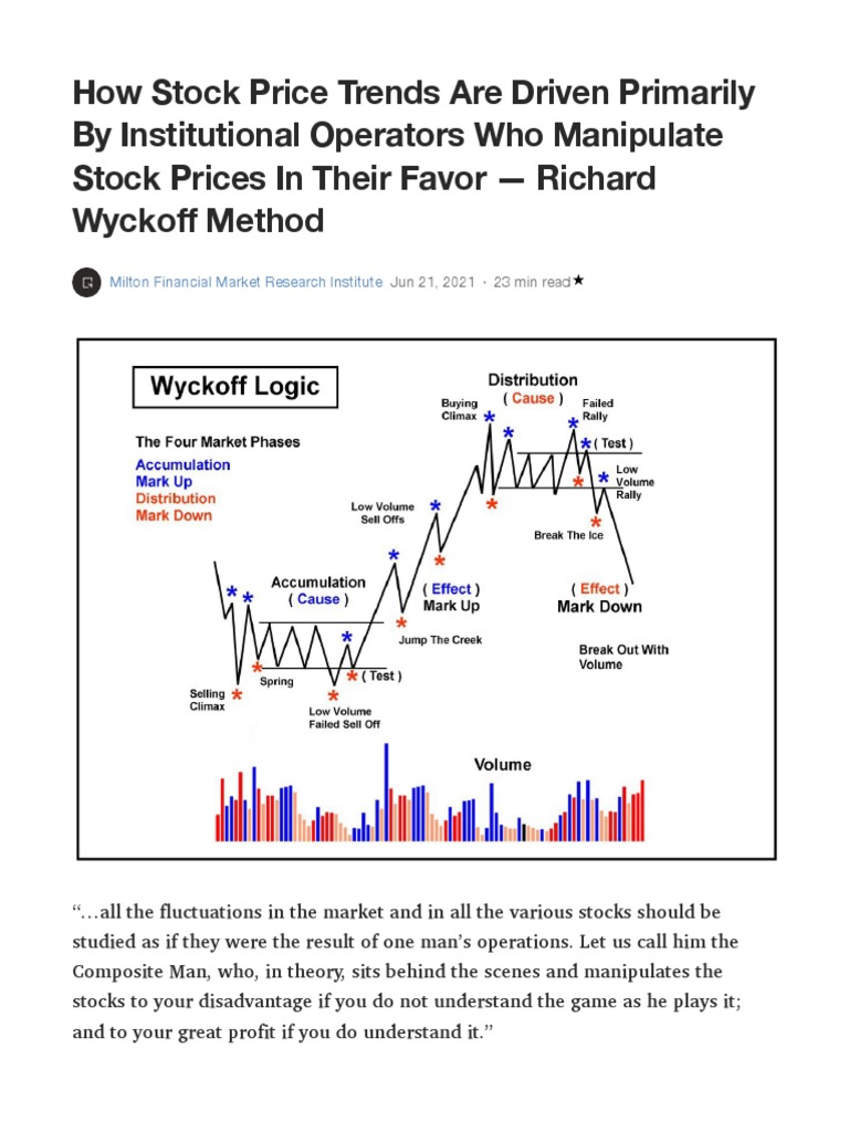Wyckoff Method: Trading Insights and Strategies | PDF | Stocks | Market ...