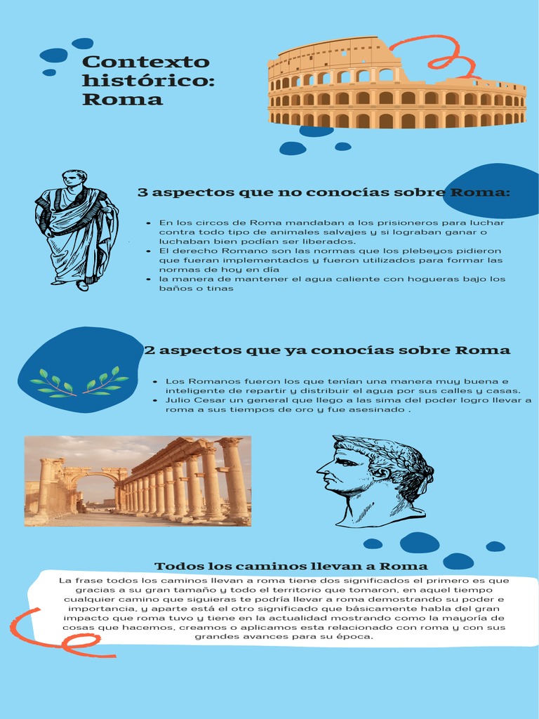 Contexto Histórico Roma | PDF | Viajes y turismo | Derecho