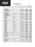 RAB RUMAH TYPE 36 Rev | PDF