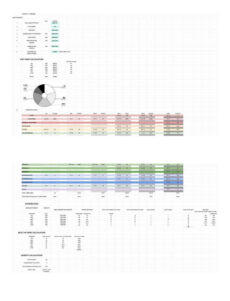 Untitled Spreadsheet - Sheet1 - 2 | PDF | Queensland Heritage Register ...