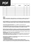 Calculation of LTIFR Safety | PDF