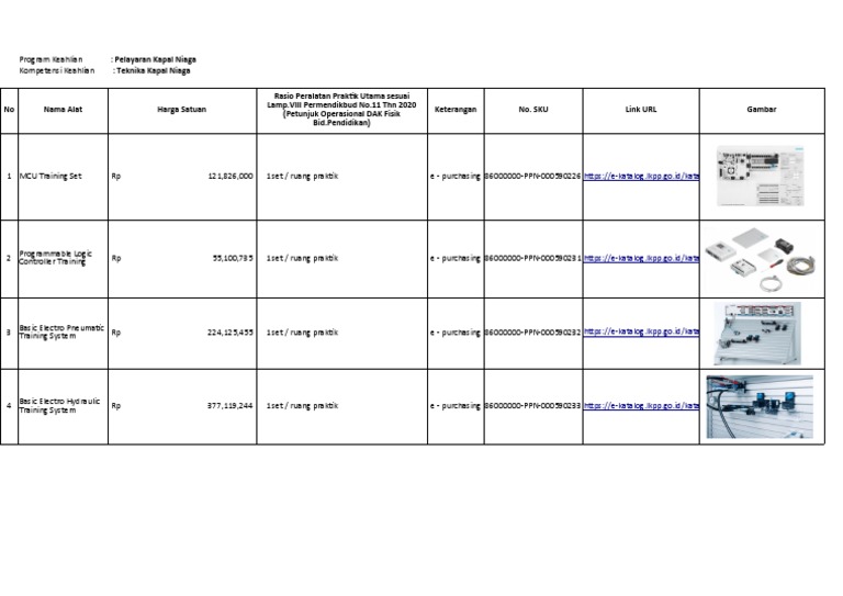 Teknika Kapal Niaga | PDF