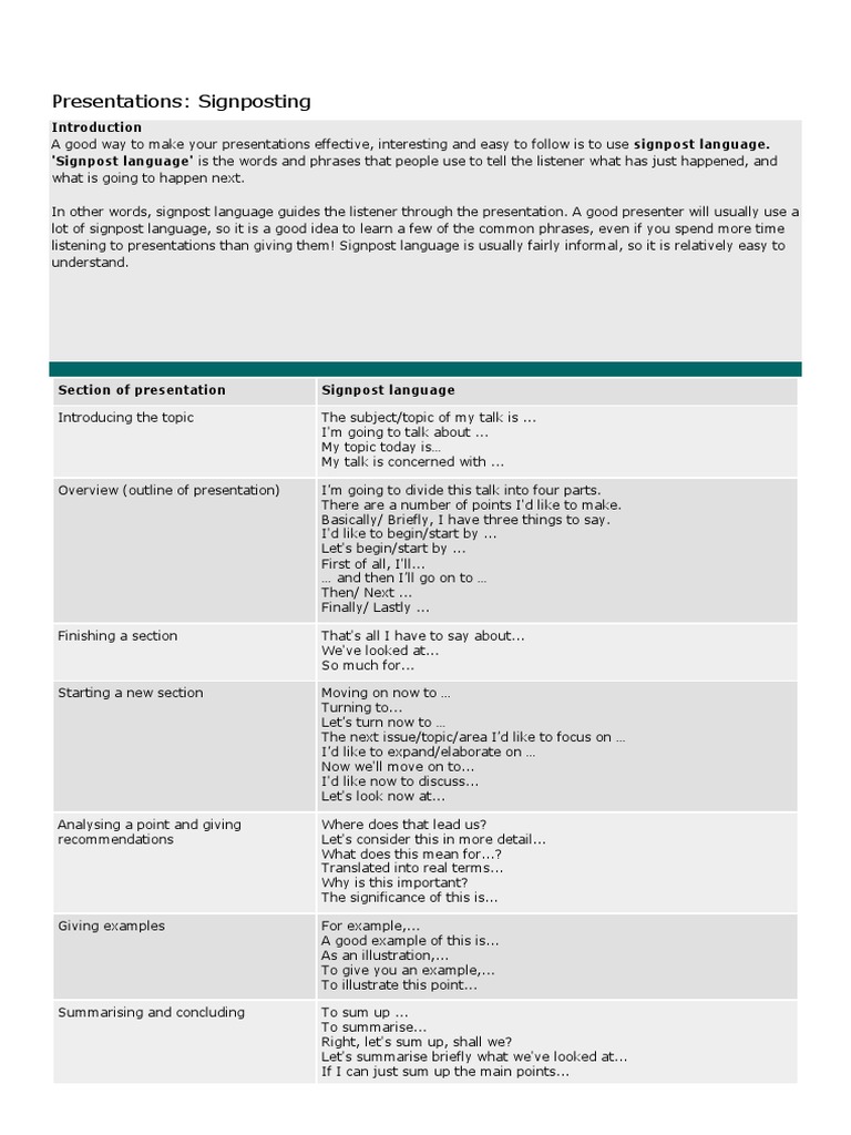 Signposting | PDF | Language Arts & Discipline