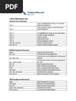 Kali Linux Keyboard Shortcuts Guide | PDF