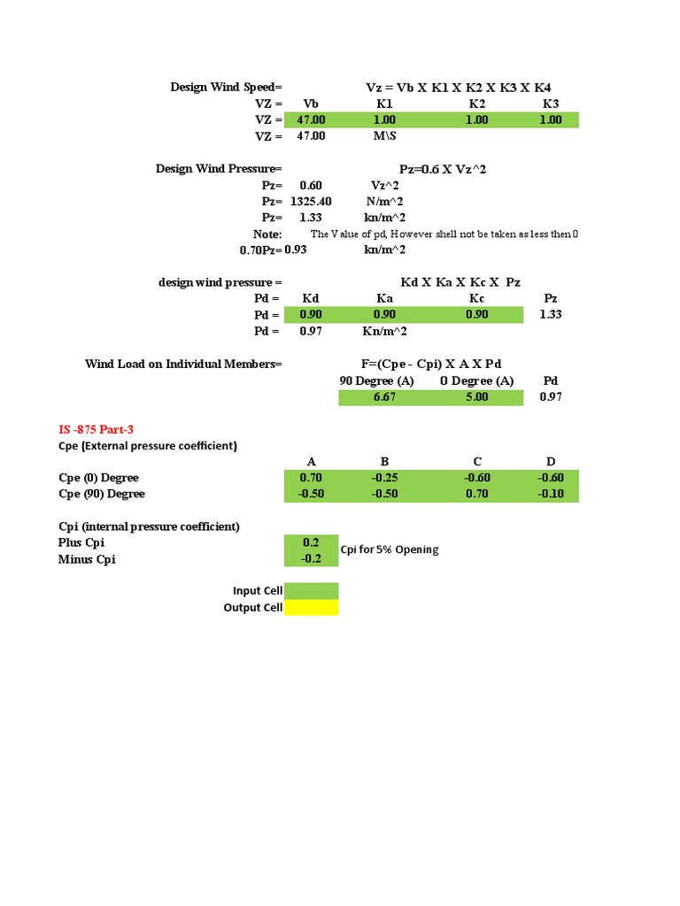 Wind Load Sheet by Abid Sir | PDF
