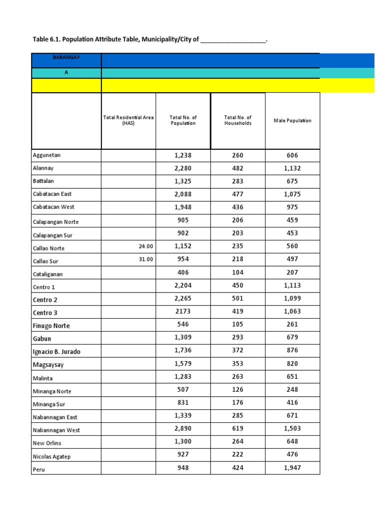 Step 3 - Exposure Database | PDF | Agriculture | Infrastructure