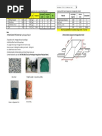 Tabel Campuran Beton | PDF