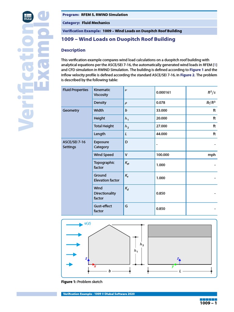 1009 Wind Loads On Duopitch Roof Building | PDF | Computational Fluid ...