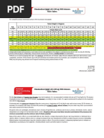 IVIg Administration Guidelines at RCH | PDF | Intravenous Therapy ...