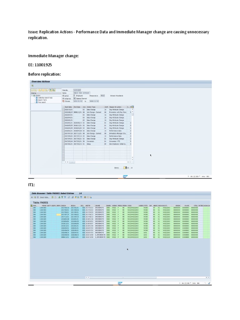 Issue: Replication Actions - Performance Data and Immediate Manager Change Are Causing ...
