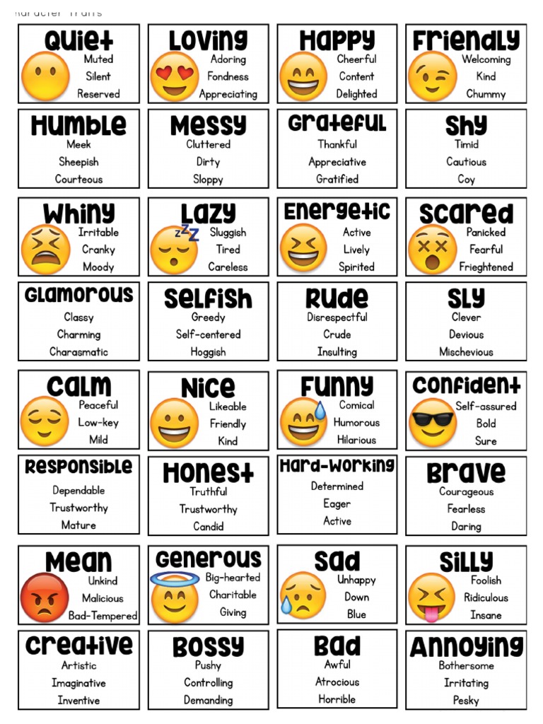 Character Traits Emoji | PDF