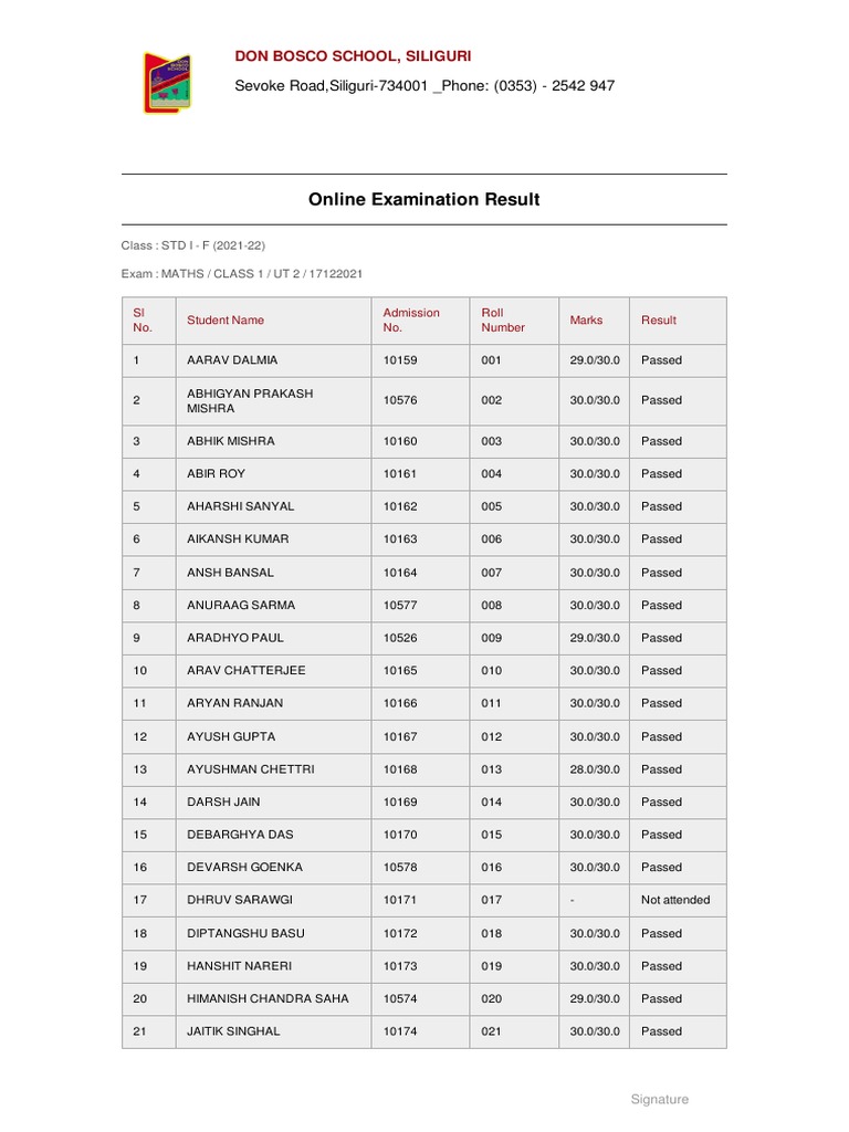 Online Exam Result | PDF
