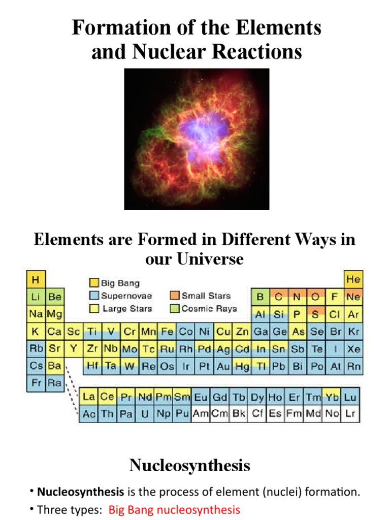 Formation of The Elements and Nuclear Reactions | Download Free PDF ...
