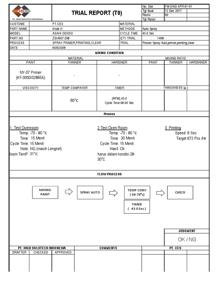 Trial Report (T0) : Mixing Condition | PDF