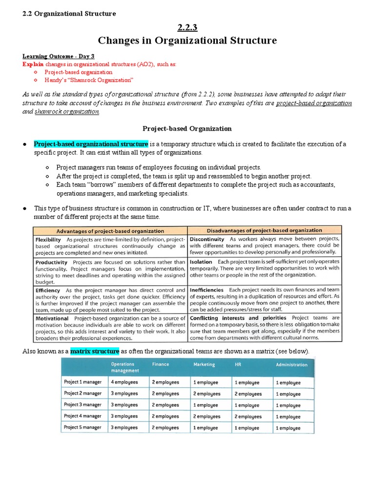 Organizational Structure Changes | PDF | Organizational Structure ...