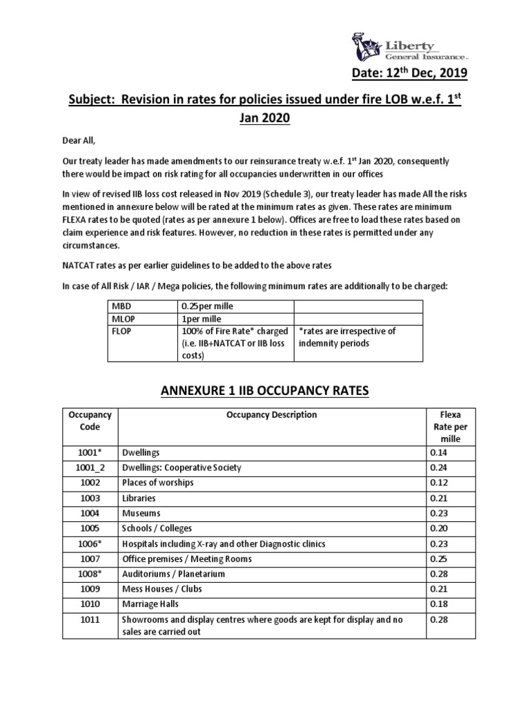 IIB RATE CIRCULAR WEF JAN 2020 - Ver1 | PDF | Plastic | Textiles
