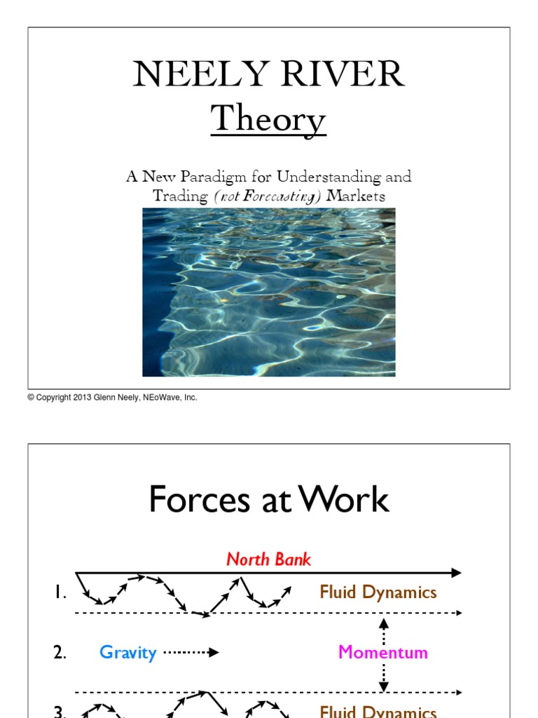 Neely River Theory: A New Paradigm For Understanding and Trading (Not ...