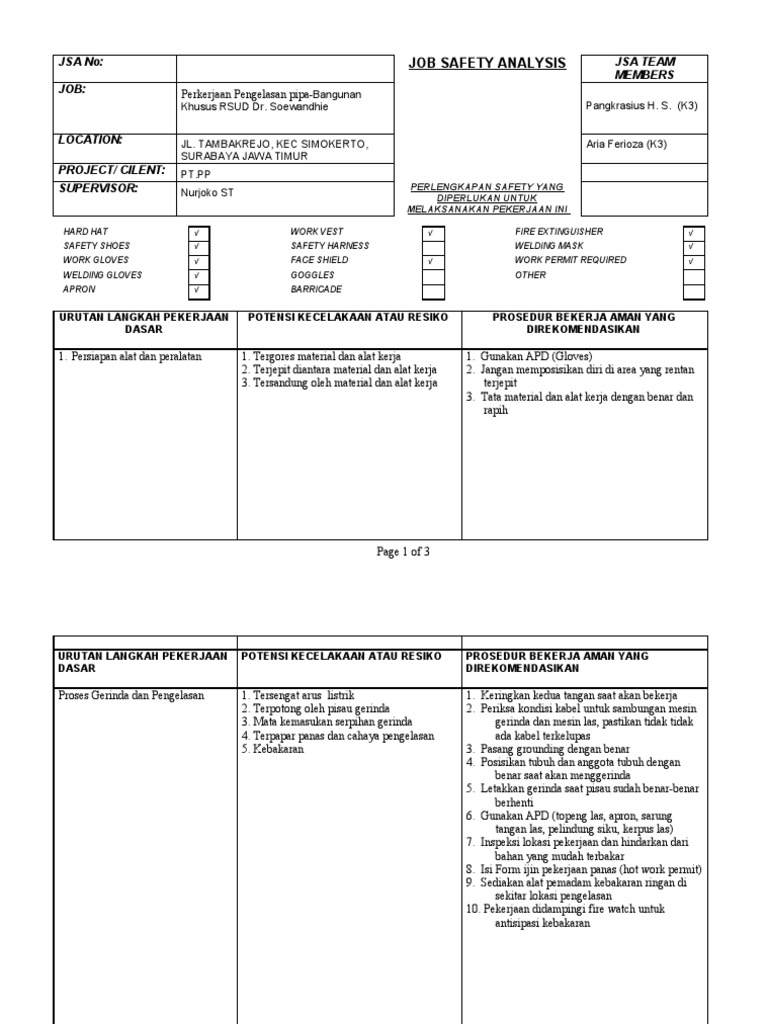 JSA Pengelasan | PDF