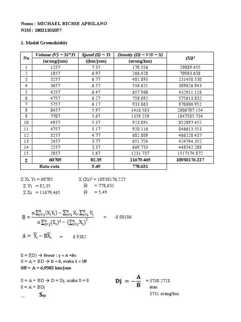 Greenshields Model Traffic Flow Analysis | PDF