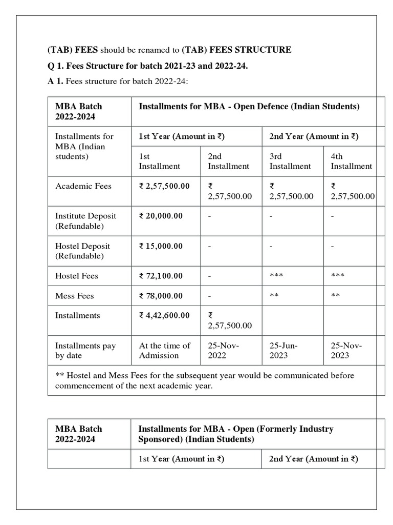Fees Structure | PDF | Payments | Banking