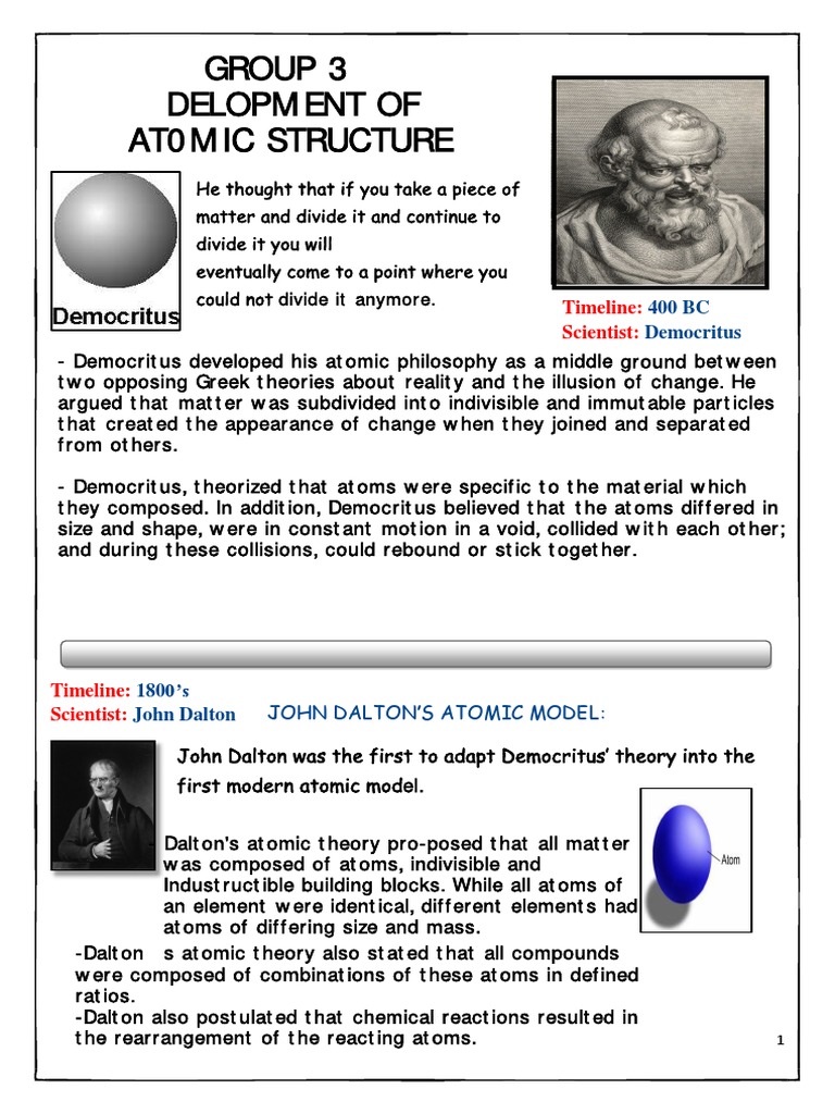 Democritus' Atomic Model Overview | PDF | Atoms | Electron