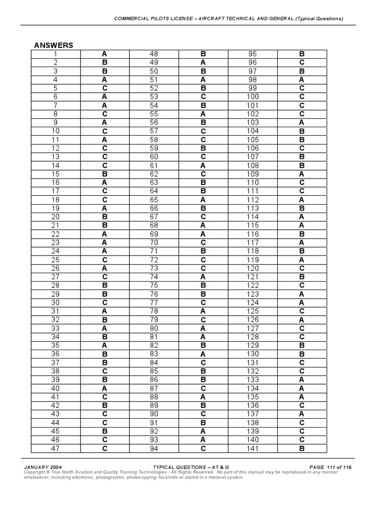 Technical General Question Bank For DGCA Prep PPL CPL 2 | PDF ...