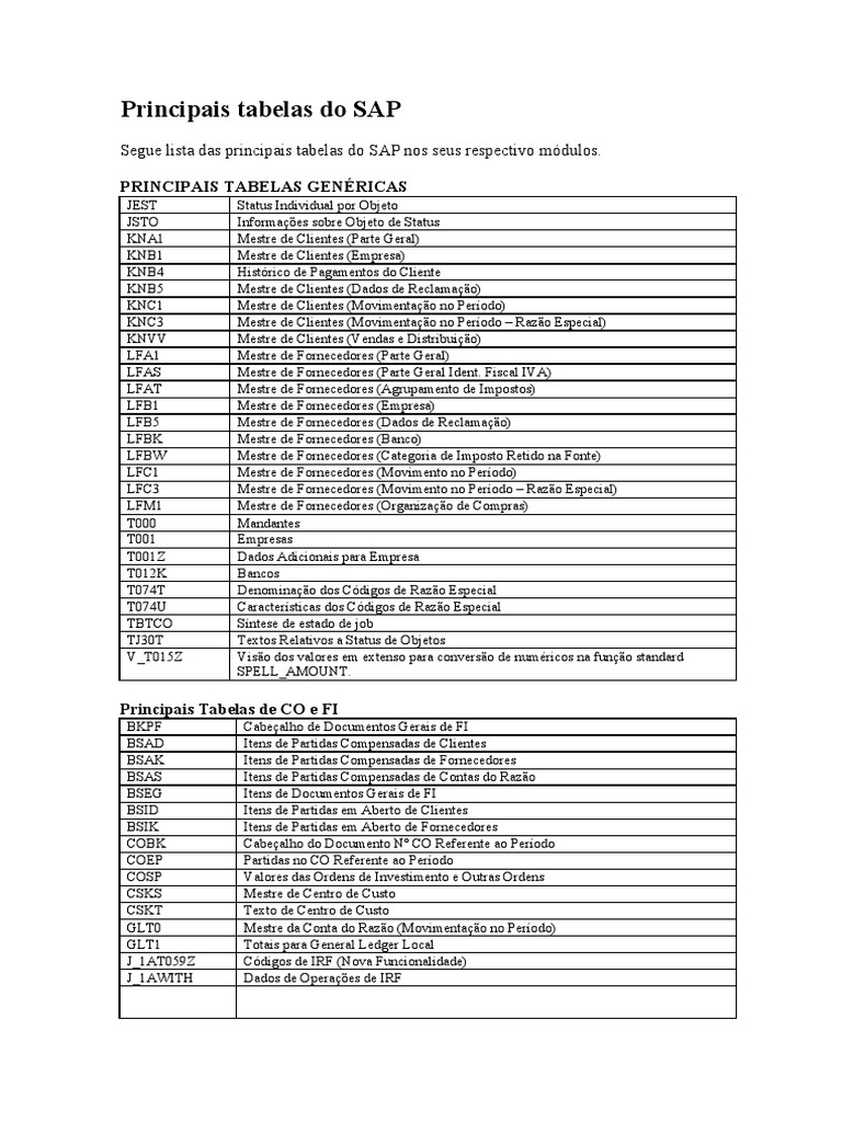 Principais Tabelas SAP