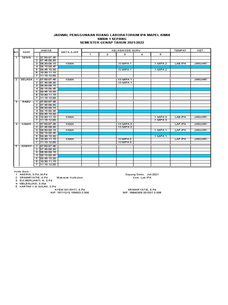 Jadwal Lab IPA SMAN 1 Sepang | PDF | Kesehatan Holistik | Teknologi ...