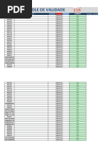 Planilha Controle de Validade | PDF