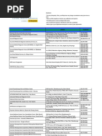 OSH Program Template | PDF | Occupational Safety And Health | Health ...