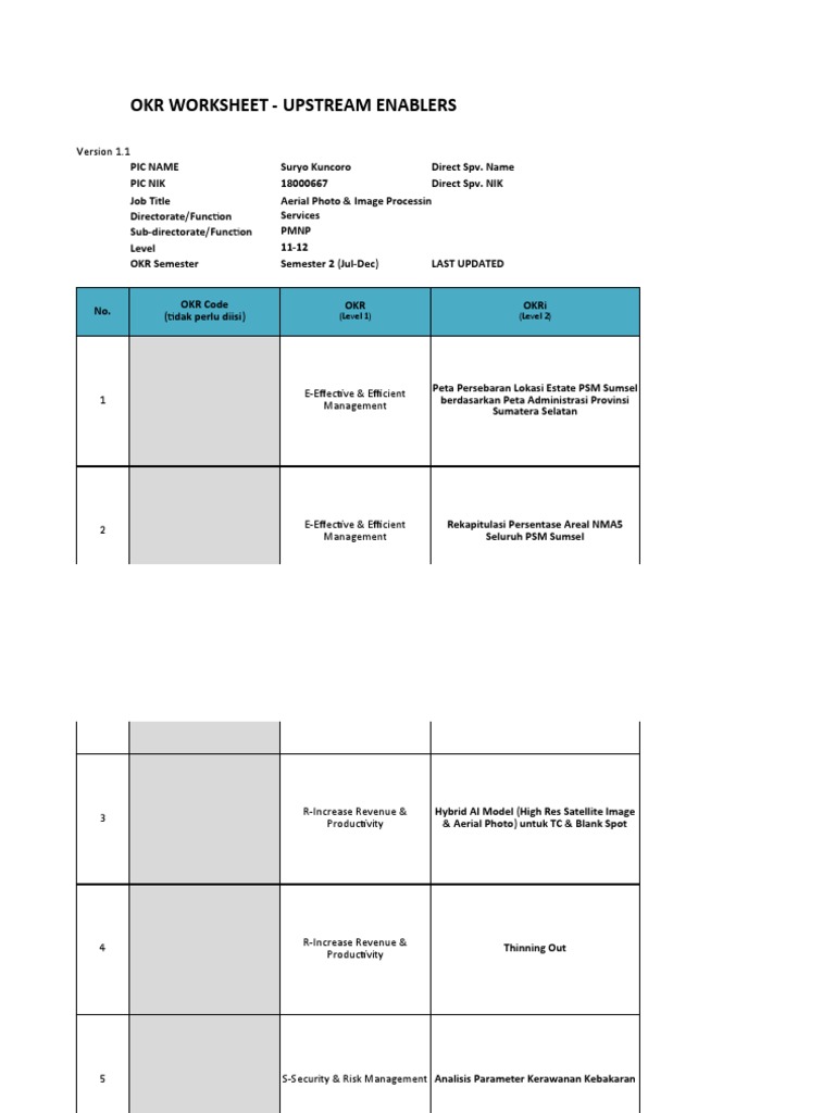 OKR Worksheet v13.10 - US Enablers - SURYOKUNCORO (18000667) | PDF