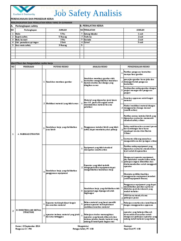 06 Form 006 Laporan JSEA Dan Rencana Tanggap Darurat (Emergency Respon ...