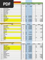 Template HPP Excel untuk Bisnis Makanan | PDF