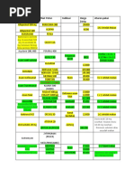 Petunjuk Penggunaan OAT-FDC PDF | PDF | Kesehatan Holistik
