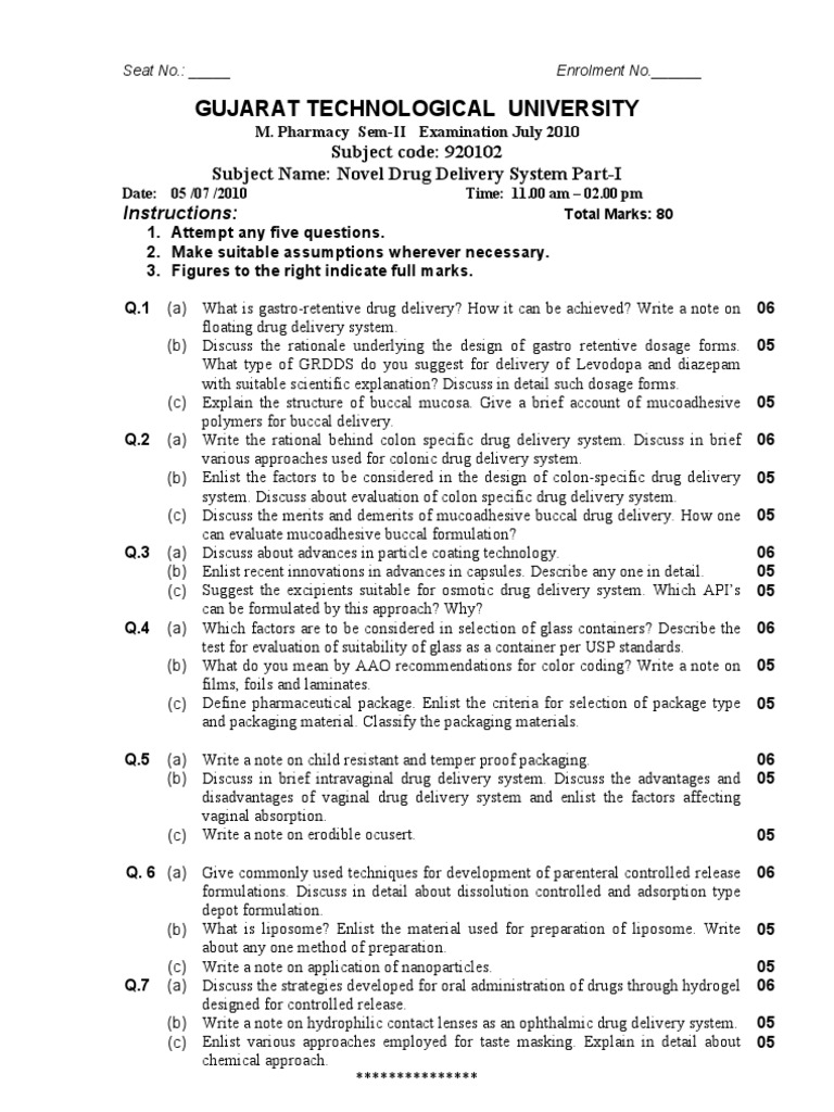 Ndds | PDF | Medicinal Chemistry | Medicine