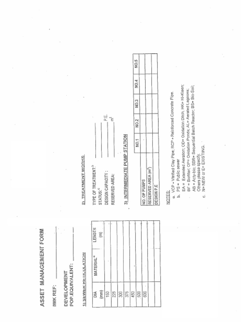 IWK-Asset Management Form | PDF