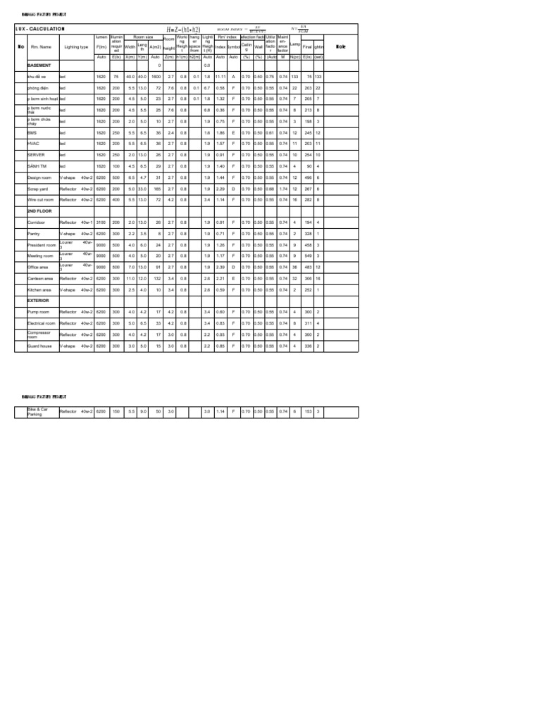 LUX Calculation | PDF | Electromagnetic Radiation | Interior Design