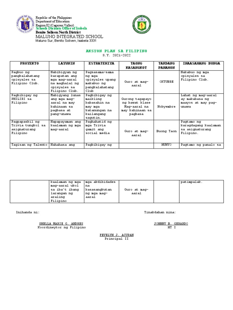 Action plan-FILIPINO CLUB | PDF