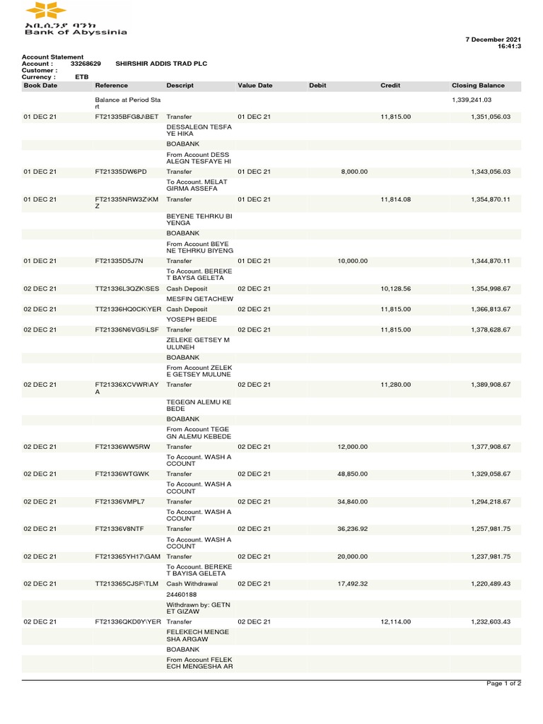 STMT - Ent - Book - 2021-12-07T054024.832 | PDF | Financial Services ...