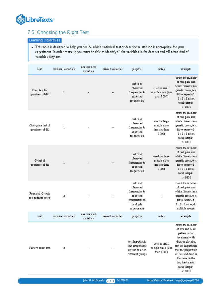 Choosing the Right Statistical Test | PDF | Goodness Of Fit | Statistics